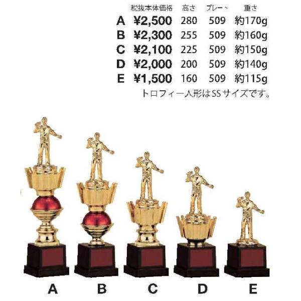 文字彫刻無料！麻雀トロフィ、囲碁トロフィ、カラオケトロフィ、ゴルフトロフィ、ボウリングトロフィ、立釣トロフィ、ト音記号トロフィ、ゲートボールトロフィ、玉珠算トロフィ、王将トロフィ、男子サッカートロフィ、グラウンドゴルフトロフィ、パークゴルフ...