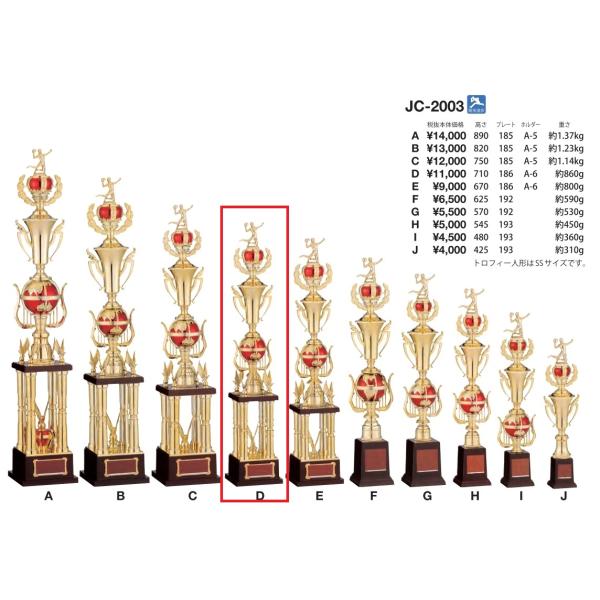 文字彫刻無料！麻雀トロフィ、囲碁トロフィ、カラオケトロフィ、ゴルフトロフィ、ボウリングトロフィ、立釣トロフィ、ト音記号トロフィ、ゲートボールトロフィ、玉珠算トロフィ、王将トロフィ、男子サッカートロフィ、グラウンドゴルフトロフィ、パークゴルフ...