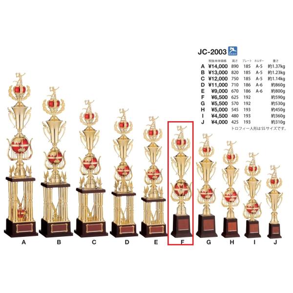 文字彫刻無料！麻雀トロフィ、囲碁トロフィ、カラオケトロフィ、ゴルフトロフィ、ボウリングトロフィ、立釣トロフィ、ト音記号トロフィ、ゲートボールトロフィ、玉珠算トロフィ、王将トロフィ、男子サッカートロフィ、グラウンドゴルフトロフィ、パークゴルフ...