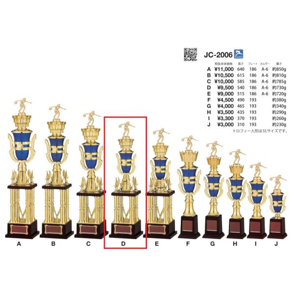 文字彫刻無料！麻雀トロフィ、囲碁トロフィ、カラオケトロフィ、ゴルフトロフィ、ボウリングトロフィ、立釣トロフィ、ト音記号トロフィ、ゲートボールトロフィ、玉珠算トロフィ、王将トロフィ、男子サッカートロフィ、グラウンドゴルフトロフィ、パークゴルフ...