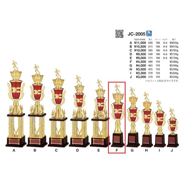 文字彫刻無料！麻雀トロフィ、囲碁トロフィ、カラオケトロフィ、ゴルフトロフィ、ボウリングトロフィ、立釣トロフィ、ト音記号トロフィ、ゲートボールトロフィ、玉珠算トロフィ、王将トロフィ、男子サッカートロフィ、グラウンドゴルフトロフィ、パークゴルフ...