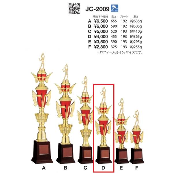 文字彫刻無料！麻雀トロフィ、囲碁トロフィ、カラオケトロフィ、ゴルフトロフィ、ボウリングトロフィ、立釣トロフィ、ト音記号トロフィ、ゲートボールトロフィ、玉珠算トロフィ、王将トロフィ、男子サッカートロフィ、グラウンドゴルフトロフィ、パークゴルフ...