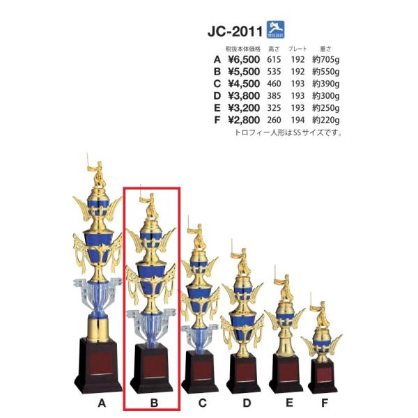 文字彫刻無料！麻雀トロフィ、囲碁トロフィ、カラオケトロフィ、ゴルフトロフィ、ボウリングトロフィ、立釣トロフィ、ト音記号トロフィ、ゲートボールトロフィ、玉珠算トロフィ、王将トロフィ、男子サッカートロフィ、グラウンドゴルフトロフィ、パークゴルフ...