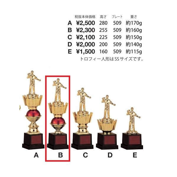 文字彫刻無料！麻雀トロフィ、囲碁トロフィ、カラオケトロフィ、ゴルフトロフィ、ボウリングトロフィ、立釣トロフィ、ト音記号トロフィ、ゲートボールトロフィ、玉珠算トロフィ、王将トロフィ、男子サッカートロフィ、グラウンドゴルフトロフィ、パークゴルフ...