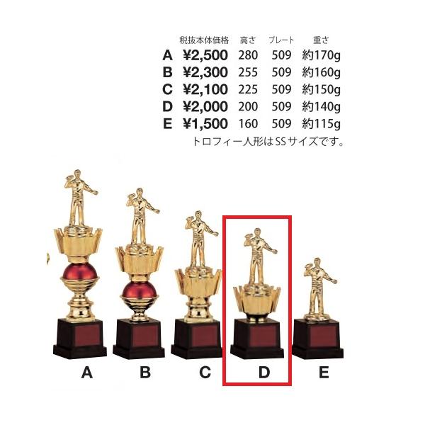 文字彫刻無料！麻雀トロフィ、囲碁トロフィ、カラオケトロフィ、ゴルフトロフィ、ボウリングトロフィ、立釣トロフィ、ト音記号トロフィ、ゲートボールトロフィ、玉珠算トロフィ、王将トロフィ、男子サッカートロフィ、グラウンドゴルフトロフィ、パークゴルフ...