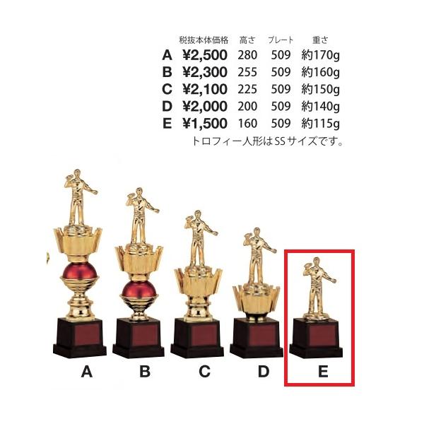 文字彫刻無料！麻雀トロフィ、囲碁トロフィ、カラオケトロフィ、ゴルフトロフィ、ボウリングトロフィ、立釣トロフィ、ト音記号トロフィ、ゲートボールトロフィ、玉珠算トロフィ、王将トロフィ、男子サッカートロフィ、グラウンドゴルフトロフィ、パークゴルフ...