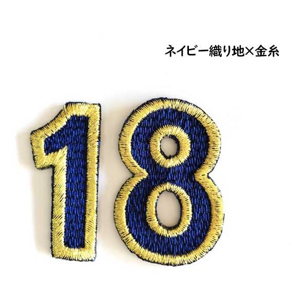S M L 3サイズ、ベースカラー16色、枠カラー24色よりお選び頂けます。しっかりとした作りで刺繍も綺麗です。100% Made in JAPANの本格刺繍ワッペン。受注制作となりますので、制作に入ってからの変更、交換、キャンセルはお受け...