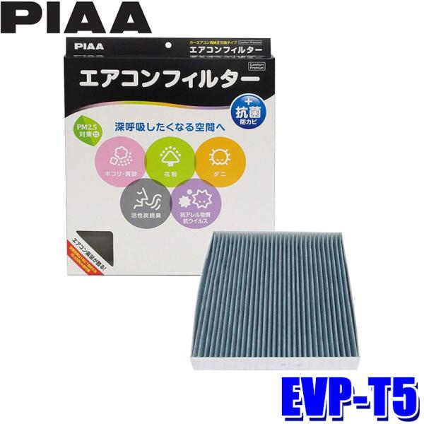 ホコリ・黄砂・花粉・ダニなどを静電気で強力キャッチし99％シャットアウト！PM2.5対応、脱臭・抗菌・防カビ効果で快適なドライブ空間に。