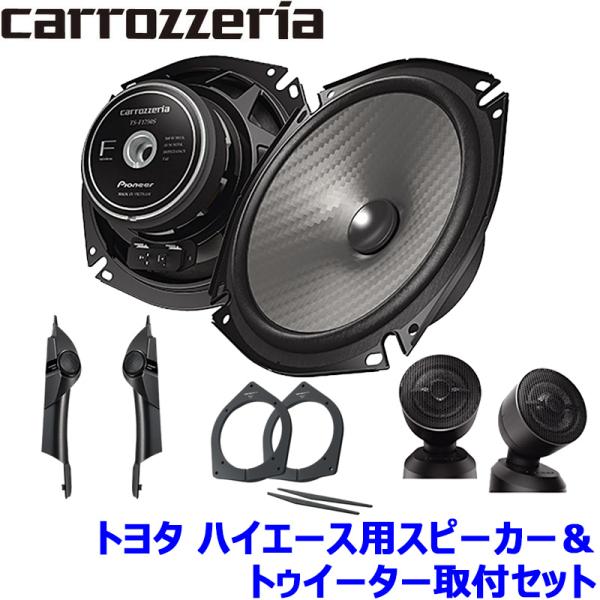 スピーカー(TS-F1750S)＋取付キット(UD-K5311)＋トゥイーター取付キット(UD-K304)のトヨタ ハイエース用セット。手軽に高音質が楽しめるFシリーズエントリーモデル。