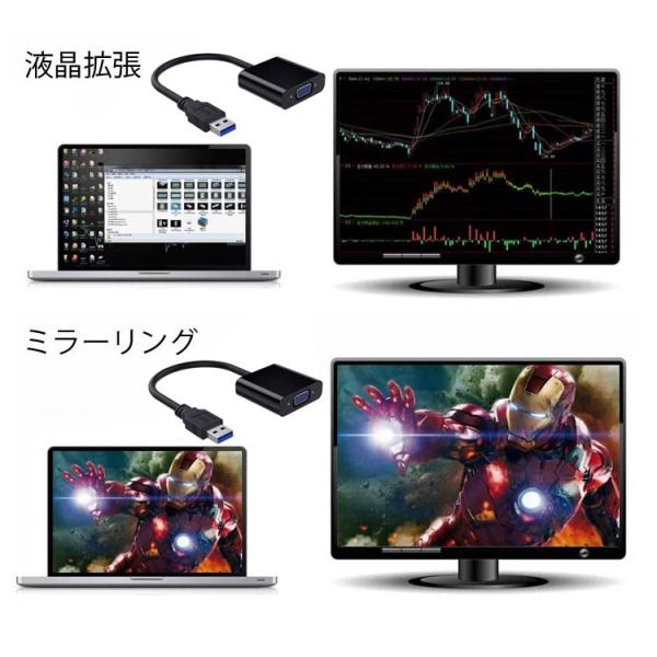 OS：Win8.1，Win8， Win7：解像度1920x1080；WinXP：800x600。 USB 3.0，1920x1080。USB 2.0，800x600。