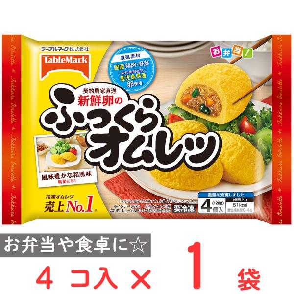 ●商品特徴鹿児島県産の新鮮卵で、国産の鶏肉と野菜を包んでふっくら焼き上げました。ごはんに合う“和風味”でお弁当はもちろん、朝食にも便利な一品です。内容量:120g商品寸法(高さ×縦×横):2.7×13.1×16.8cm;※単品賞味期限:製造...