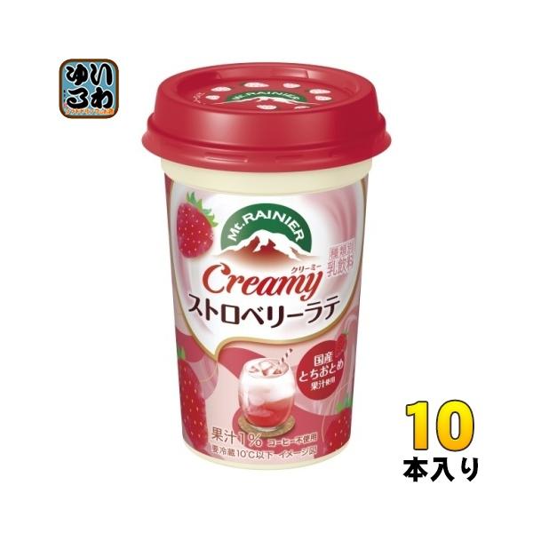 【送料無料／一部地域除く】【一個あたり 276円（税込）】・ミルクと素材のバランスにこだわった、コーヒー不使用のマウントレーニア「Ceamy」シリーズ・しっかりとしたミルク感とストロベリー果汁の甘さや華やかな香りを楽しめます ・とちおとめ果...