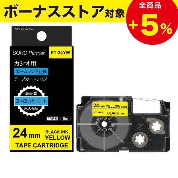 ■特徴・台紙にスリット入りではがしやすく作業しやすい・粘着性が強め且つ不要時はきれいに剥がせる・台紙の材質が静電気を帯びにくく、指にひっつきにくい・長期間使用してもテープ及び文字の色褪せが少ない・水、アルコール、化学薬品、油などが使用される...