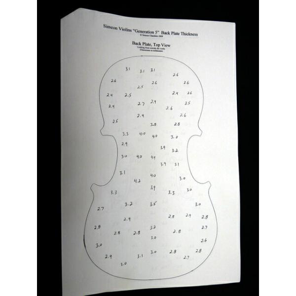 Simeon Gen 5 Plate Graduations