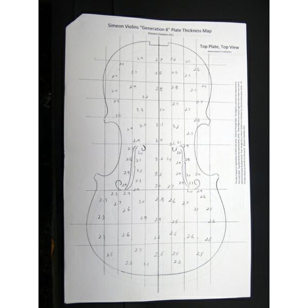 Simeon Gen 8 Plate Graduations