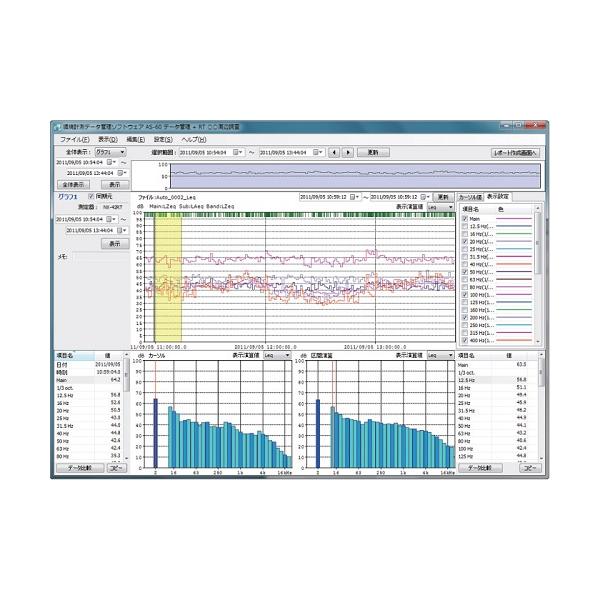 AS-60にオクターブ分析データを扱える機能を追加AS-60の機能に加えオクターブ分析結果の表示や各種演算、比較(差分比較)などを行えます。
