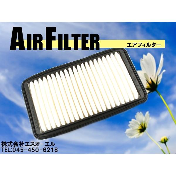 商品状態:新品・未使用品適合車種:SUZUKIエブリィ (DA32W DA52V DA52W DB52V DA62V DA62W)キャリィ (DA52T DB52T LDA62T LDA63T)ジムニー (JB23W)※上記車種にグレードや...