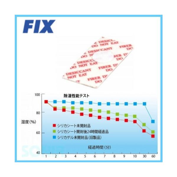 厚さ約1mmながら驚きの除湿能力を発揮。ハウジング内のスペースに余裕がないセットでも問題なくお使いいただけます。即効性に優れているので、セッティングからエントリーまでの時間が取れないような状況にも有効です。