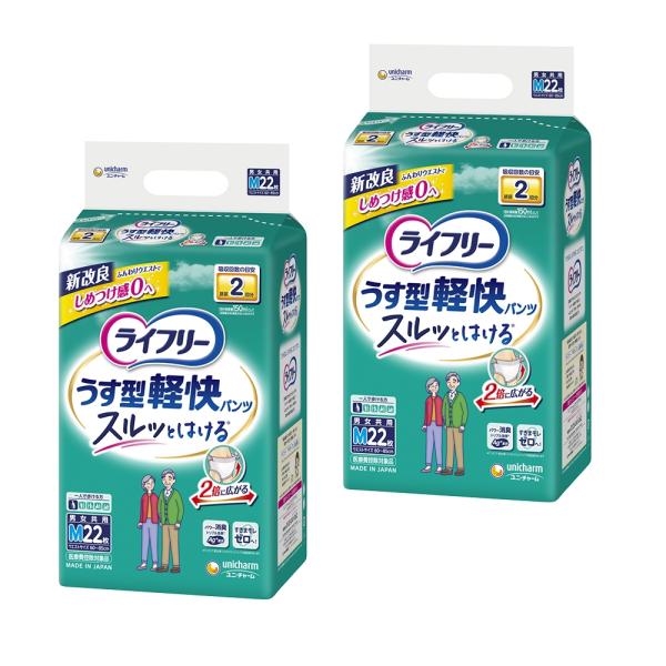 歩ける方のための、うすくて軽快な ご本人でも交換しやすい紙パンツです。スルッとはけて、ピタッとフィットさらに すきまモレゼロへ！●おしりに引っかからない「スルッとゾーン」がウエストゴムの巻き込みを防止●糸ゴムを超音波でとめる革新技術により、...