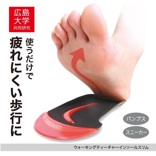 広島大学と共同研究した歩行補整インソールぷにゅぷにゅゲルのラインが体重移動を無意識に誘導！6度の傾斜が足指グリップを自然に導く！「ウォーキングティーチャーインソールスリム」は、特殊ゲルのラインが、かかと →アーチの外側 → 親指と人差し指の...