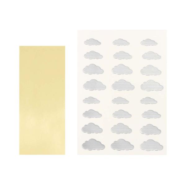 【本商品は海外出荷】お届けは通常20-30日を頂いております。ギター指板ステッカーは、主にギターやベースの初心者に適しています。ギターに貼り付けると、指板上のスケールの位置をすばやく学習し、対応するスケールを見つけるのに役立ちますフレットボ...