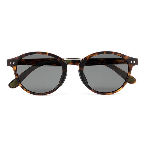 ■ブランドについてこれまでの境界線を超えて、ランニングやアクションスポーツに適した スタイル主義を体現するスタイルスポーツサングラス「 TYMER 」東京を中心にそれぞれのカルチャーシーンを共有する クリエイターとの共創によりブランドが立ち...