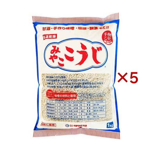 伊勢惣 みやここうじ/米・穀類/ブランド：伊勢惣/【発売元、製造元、輸入元又は販売元】伊勢惣/・単品JAN：4970085011887/【伊勢惣 みやここうじの商品詳細】●甘酒、塩麹、手作り味噌など幅広くご利用できます。●手作り板麹を使いや...
