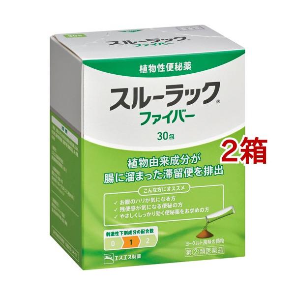 スルーラック ファイバー/便秘・浣腸/ブランド：スルーラック/【発売元、製造元、輸入元又は販売元】エスエス製薬/・単品JAN：4987300065013/【スルーラック ファイバーの商品詳細】●スルーラックファイバーは、食物繊維(プランタゴ...