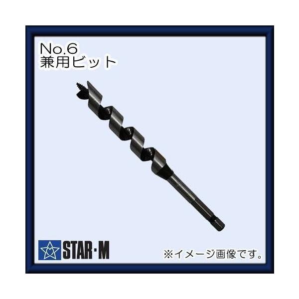 用途 ●貫通穴をあける作業に特徴 ●ドリル先端がネジタイプ、ショートビットとドリルビットの中間の長さで浅い穴から少し深めの穴まで幅広く対応。●最大サイズ50mmとサイズも豊富。適用機種 ●電気ドリル・インパクトドライバー（13mmまで）サイ...