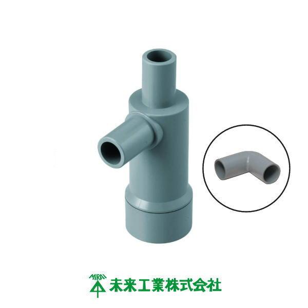 ●エコジョーズ等のドレン配管を排水管や汚水マス等に接続する場合に使用するトラップです。（DA-TR（M）は露出施工、マス内施工両方に対応しています。）●キャップの取り付け、取り外しが簡単でメンテナンスが容易です。メーカー：未来工業株式会社(...