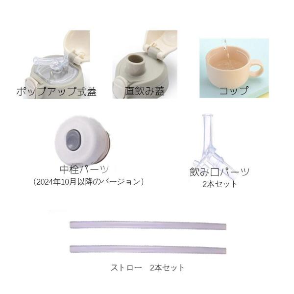 【発売日：2025年12月24日】【パーツのみ販売】スヌーピー 水筒 ストロー 飲み口 ポップアップ式蓋 直飲み蓋 コップ 中栓 SNOOPY 水筒 替え