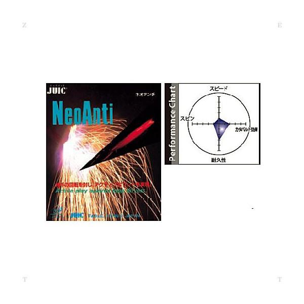ジュウイック JUIC ネオアンチ  1016 RD　卓球　しっかりとした風合いのあるネオアンチは、比較的柔らかくアンチの原点である(変化)を大切にしている。ボールをしっかりとコントロールしていくアンチ・ラバーである。  爆買