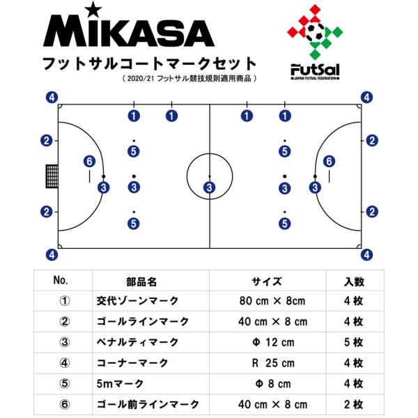 ミカサ MIKASA フットサルコート マークセット AC-LTV-FSMSB-W 学校 体育 授業 クラブ 部活 競技規則適用品  ACLTVFSMSB　フットサル　2020/21 フットサル競技規則適用品。改訂の行われたフットサルコート...