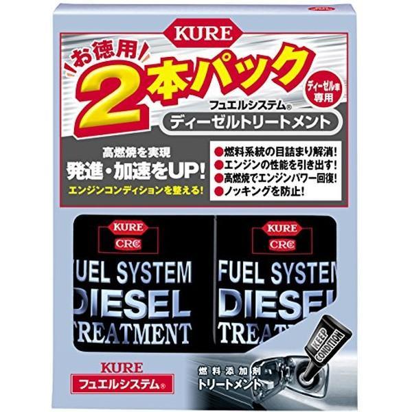 すぐれた清浄力により高燃焼を実現、発進・加速性能を向上させるディーゼル燃料添加剤※お取り寄せ