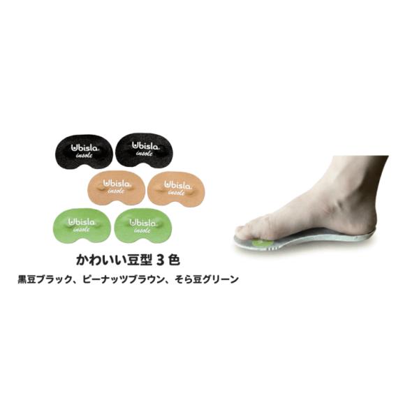 どんな靴にも貼れる！貼るだけで体幹覚醒「うすい」、「軽い」、「小さい」のでどんな履き物にも貼ることが可能です！スポーツ・仕事・日常のあらゆるシーンで使えます。足指に挟まれた瞬間、自然に指が閉じようとして力が入ります。 この足指で掴む時に筋肉...