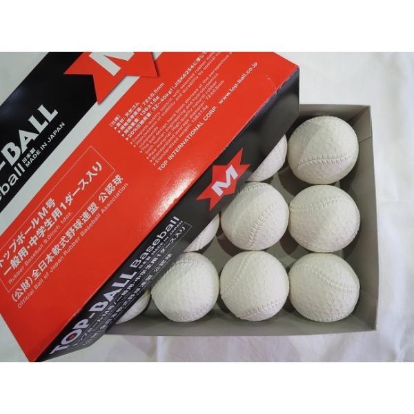 ※領収書をご希望の場合は、ご注文時にその旨、ご要望欄へご記入ください。※発送後の領収書はお受けできませんのでご注意下さい。トップボール M号 JSBB 公認球（試合球）【中学生、一般用】中学生以上対象（公財）全日本軟式野球連盟公認球10ダー...