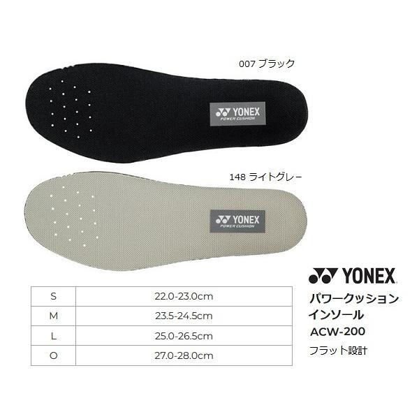 ヨネックス 中敷き パワークッション インソール.ACW-200●【2点まで】パッケージ破棄にてメール便配送可能です。