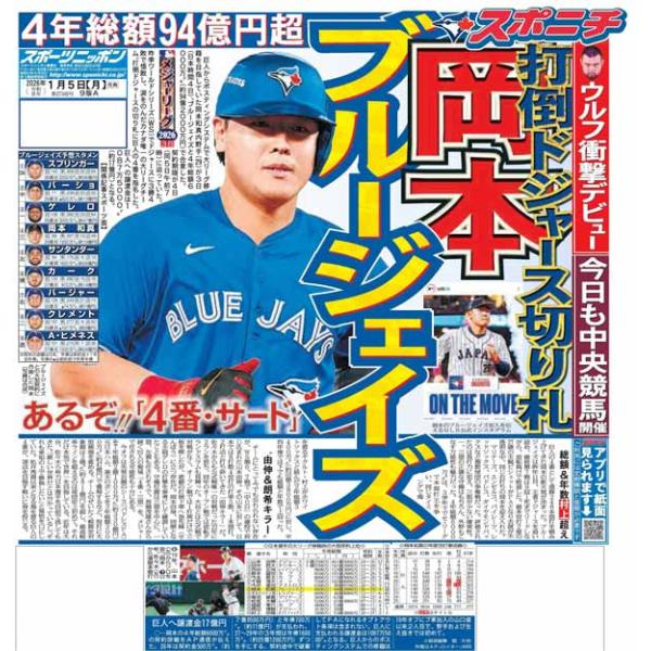 スポーツニッポン東京最終版1月5日付（宅配）ウルフ衝撃デビュー４強!! 国立切符佐野勇斗 有言実行の男Travis Japan 全国ツアー開幕さらば棚橋 ありがとう