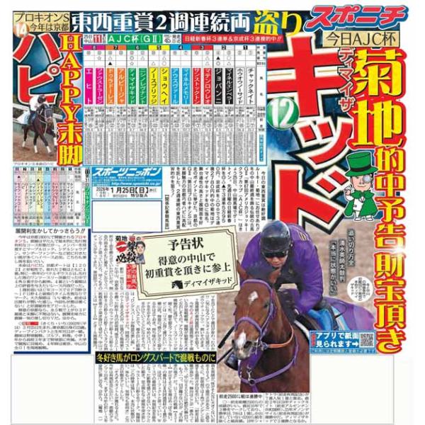 スポーツニッポン東京最終版1月25日付（宅配）清水さら 初V筒井真理子 7年前から玄米ブーム藤井王将 歴史の曲がり角か由伸 寿司食べていた