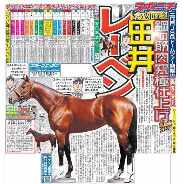 スポーツニッポン東京最終版6月7日付（宅配）立石 甲子園初V撃福也 神宮で今季初勝利朗希 162キロ 10K 零封本木雅弘の道標三代目JSB「お祭り」麻也の３カ条