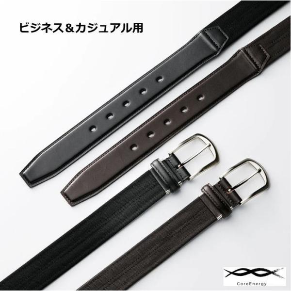 野球ベルト「コアエナジー」のビジネスモデルです。サポーター機能を有するベルトとしての構造が認められ特許も取得。インナーマッスル強化＆骨盤バランスアップのダブル効果。どんな服装にもマッチし、体幹をサポート。ビジネスマンが体幹がしっかりするベル...