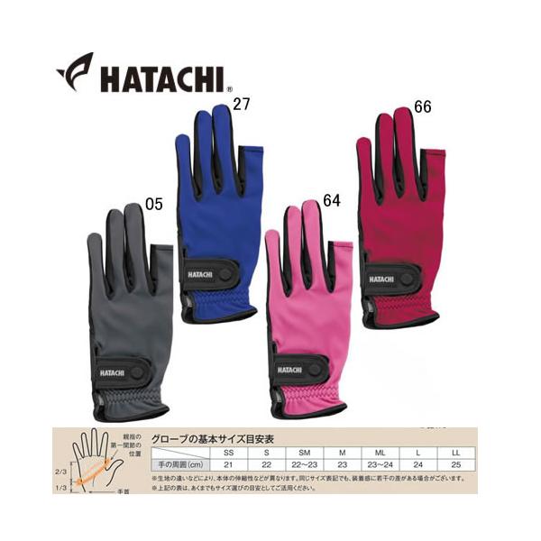 使いやすい磁石付モデル。マーカーがつかみやすい二本指切りタイプシンプルなデザインで、マーカーを保持できるベルトが便利。左右一組（両手）での販売です。※磁石は左のみ※心臓ペースメーカーなどの体内型医療用電子機器を装着されている方は使用しないで...
