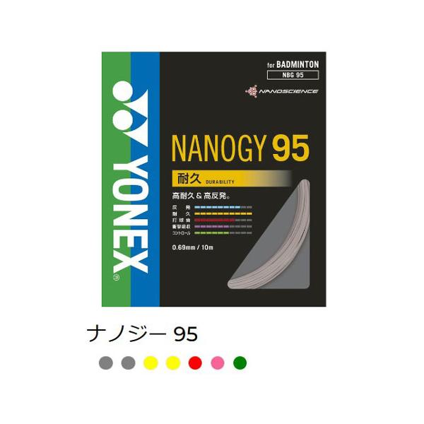 耐久性と鋭い弾きを実現　ラケット１本分バドミントンストリングゲージ／0.69mm　長さ/10m　芯糸／ハイポリマーナイロン：マルチフィラメント　側糸／ハイポリマーナイロン：ブレーディング加工　コーティング／カーボンナノファイバー複合コーティ...