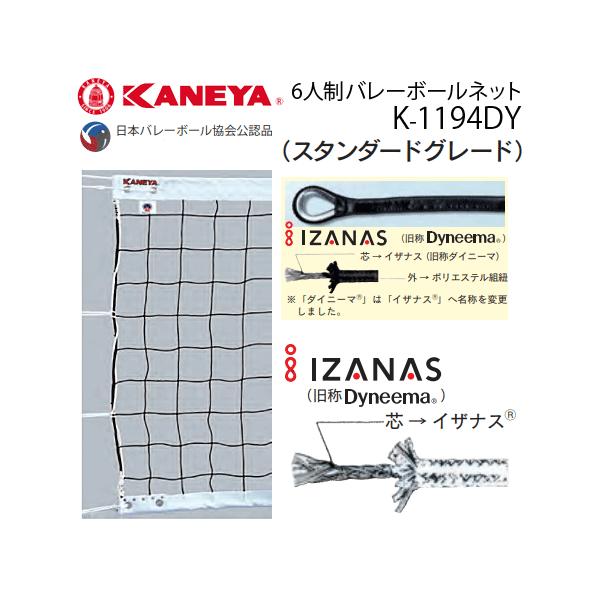 ＜商品説明＞■メーカーKANEYA（カネヤ）■サイズ白帯：上下白帯付(上7cm巾・下5cm巾)ネットサイズ：巾1m×長さ9.5m太さ：440T/45本■素材ネット材質：ポリエチレン上部ケーブル：イザナス(旧称ダイニーマ)アンダーロープ：ポリ...