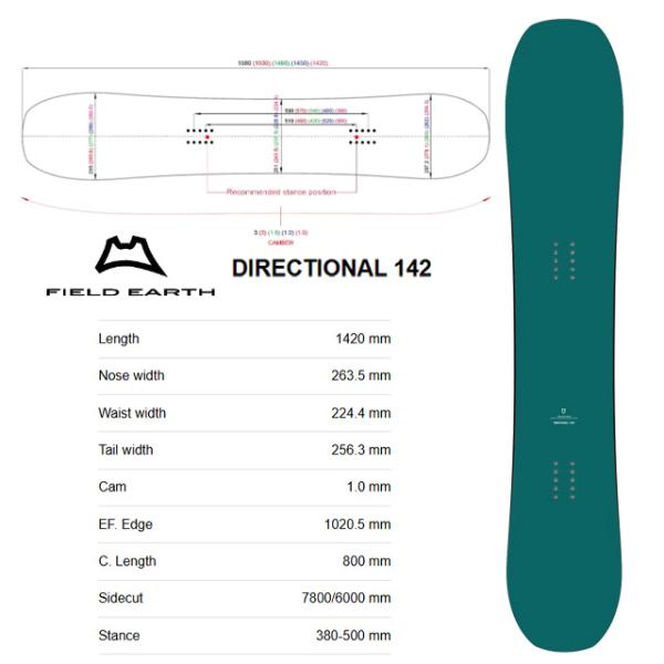 ARTRIDE DIRECTIONALは、万能なフリーライディングボードです。圧雪での安定的な操作性は、カービングやジャンプなど、どんなシチュエーションでもバランスよく反応します。また、パウダーでも意識することなく圧雪と同じ操作でライディン...