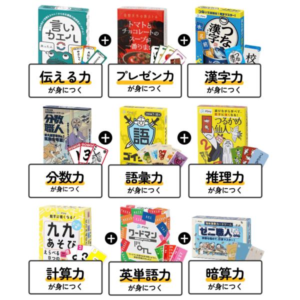JPjoyで作成した9商品を一番お得に購入できるセット販売です。『分数職人』『ゴイクエスト』『言いカエル』『ゼニ職人』『トマチョコスープ』ランダムに引かれた2枚の食材カードと料理テーマに沿って、プレイヤーが即興で“それっぽい料理”を創作し発...