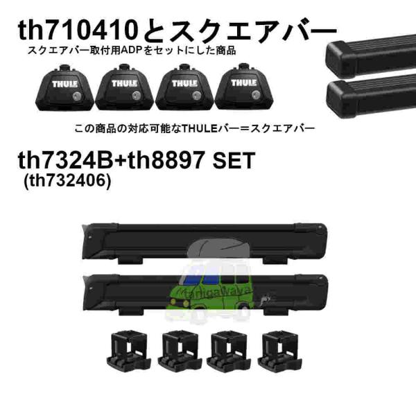 THULE一台分のSET商品フォード  フェスティバ・ミニワゴン ルーフレール付車両型式目安  GF-DW#W年式の目安  H08年08月からH14年08月※MC前後は型式が重要注意点/店長コメント Ford Feestivaminiwag...