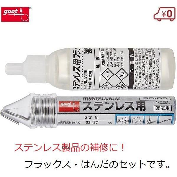 ■用途■・流し台や釣具用品などステンレス製品の補修などに。■特長■・フラックスとはんだがセットになった便利なセットです。※アルミ、鋳造物、クロムメッキははんだづけできません。■仕様■・容量：25ml・はんだ成分：スズ、鉛(ヤニなしはんだ)・...