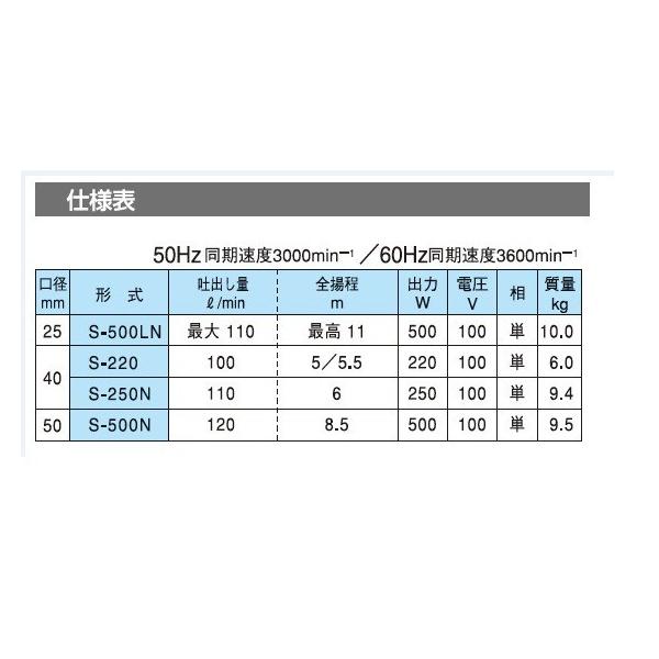 テラダ 水中ポンプ 100V 泥水用 排水ポンプ S-500N 100V 50mm 2インチ 強力 汚水 工事用ポンプ 家庭用 業務用 スーパーエース | S.S net | SitePromo