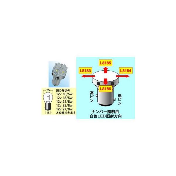 ●メーカー名：エム＆エイチ / M&amp;H(エムアンドエイチ)●商品名：L8183 R&amp;W L・ビーム ストップ/テール用 ナンバー照明付 レッド＆ホワイトモデル（口金型ダブル）メーカー品番：L8183RWJANコード：4982...